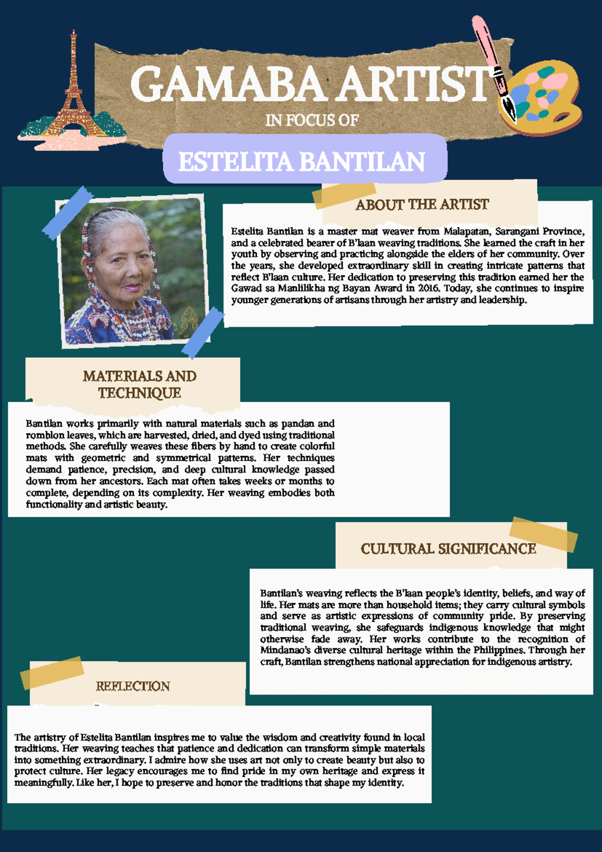 GAMABA Artist Estelita Bantilan: Weaving Tradition & Culture - Studocu