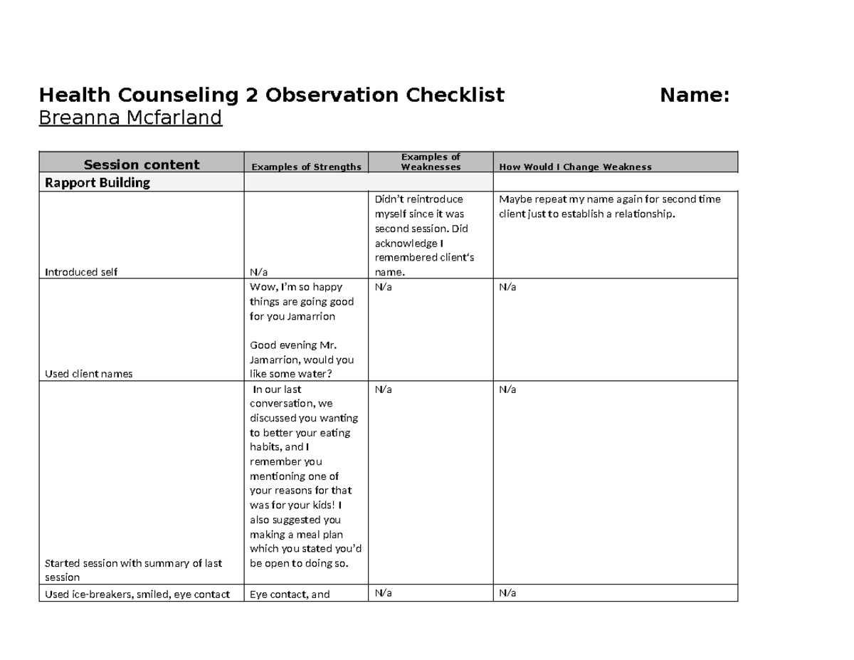 HLSC 4520 Health Counseling Observation Checklist - Studocu