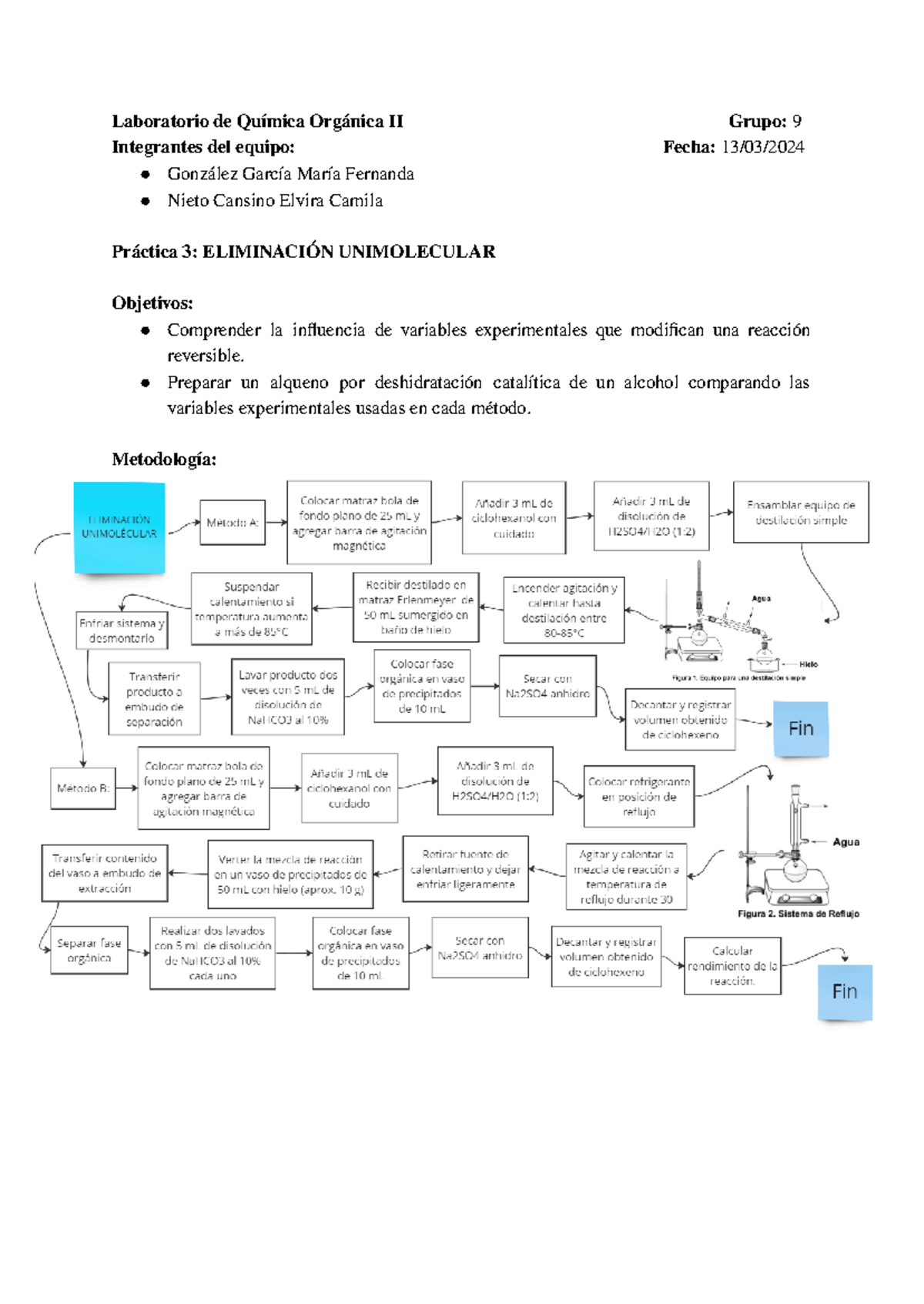 Reporte - QOII - Práctica 3: Síntesis de Ciclohexeno por Eliminación ...
