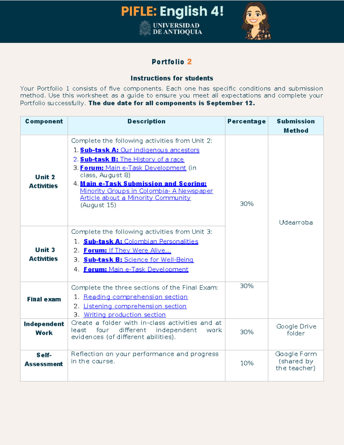 Portfolio 2: Guidelines for Successful Completion - Studocu