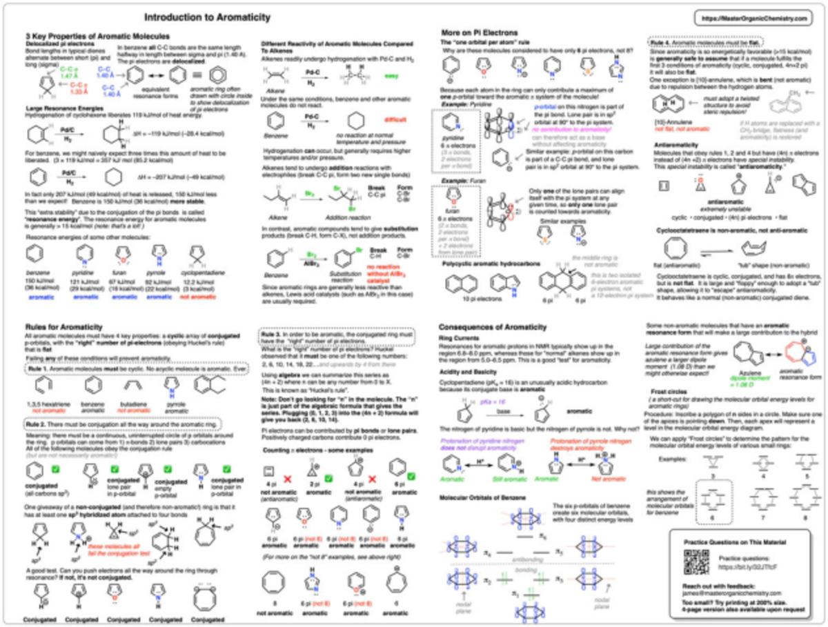 Organic Chemistry Lecture - Introduction to Aromaticity 3 Key ...