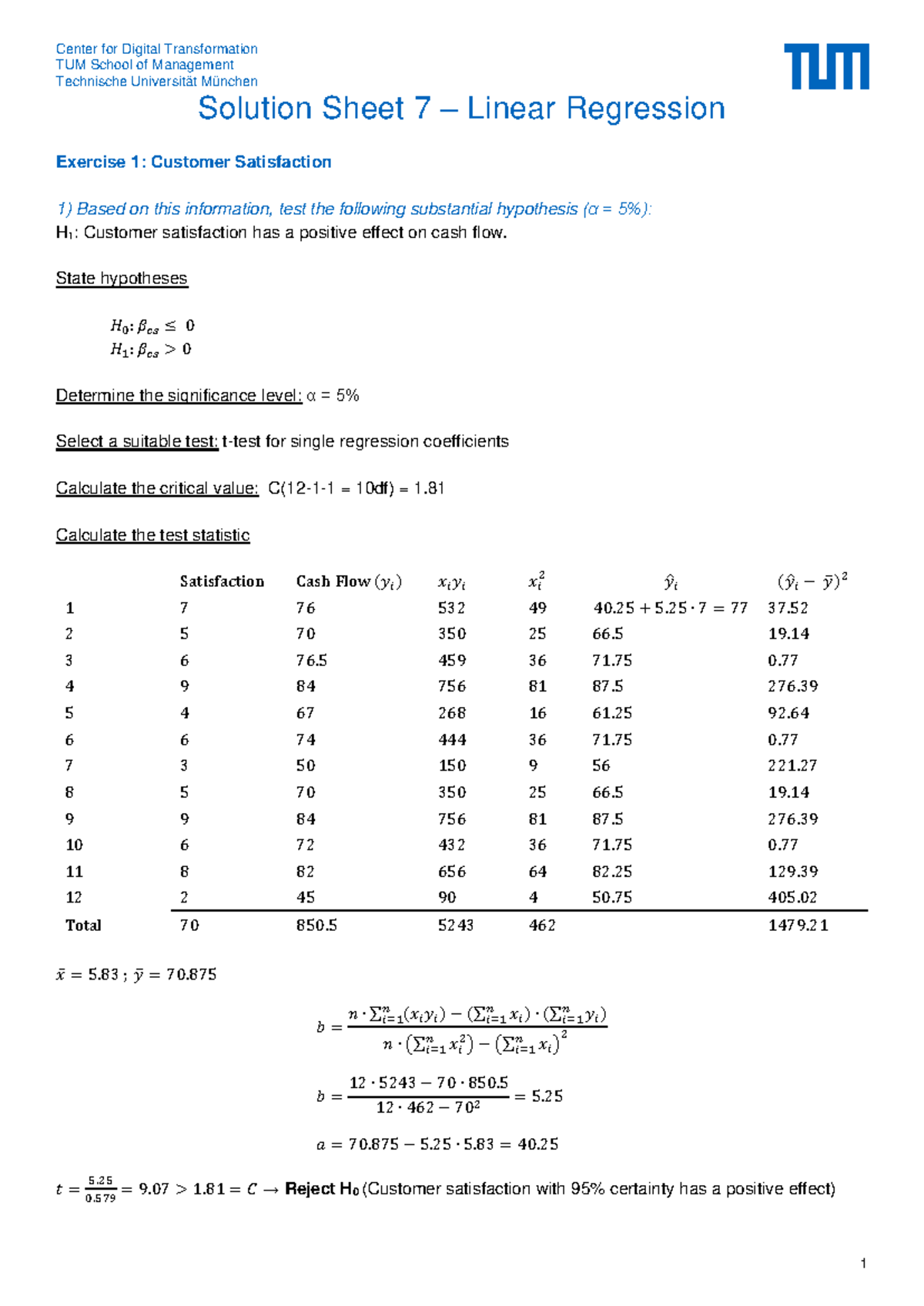 Exercise 7 - Linear Regression Solutions (TUM School of Management ...