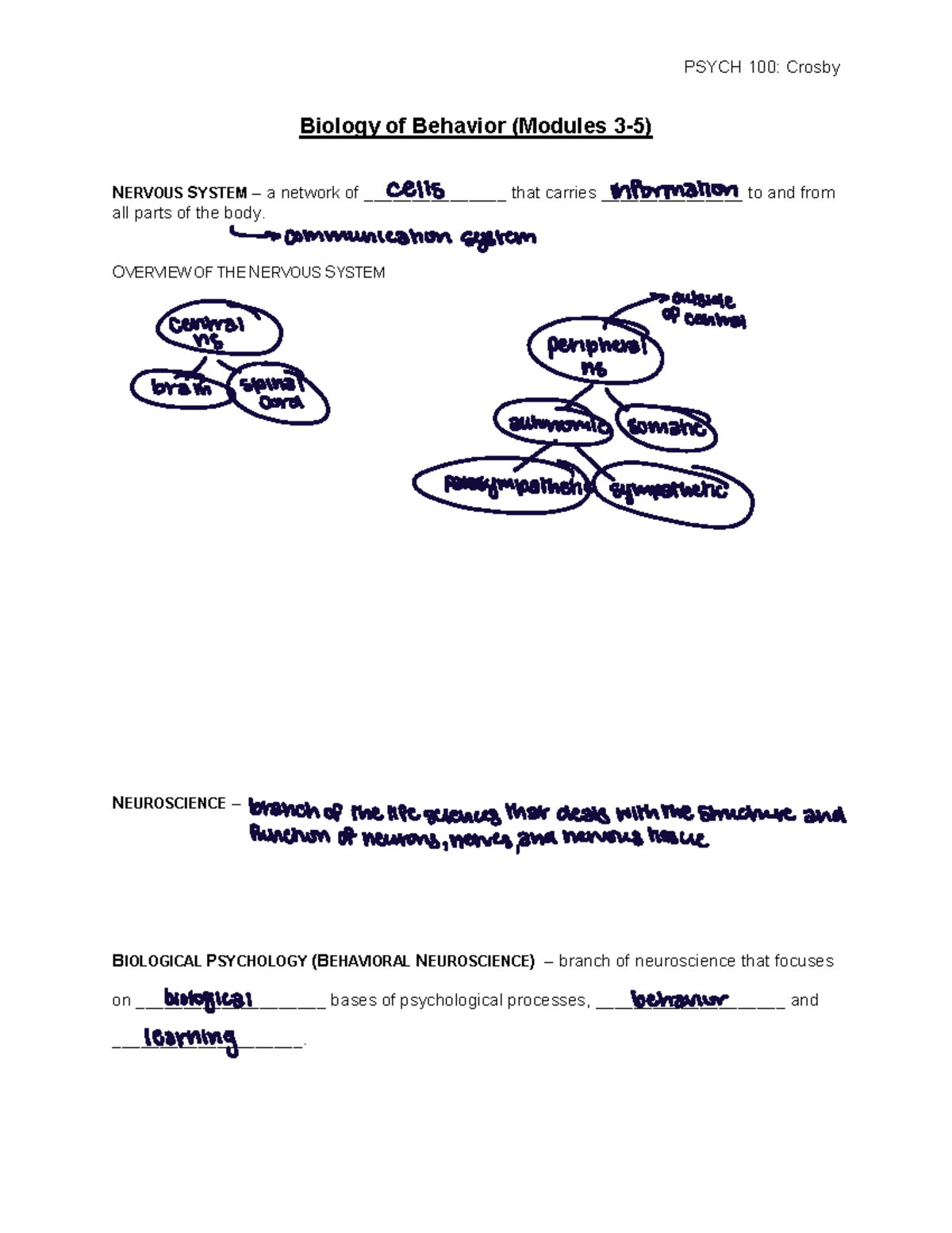 PSYCH 100: Final Exam Review on Biology of Behavior (Modules 3-5) - Studocu
