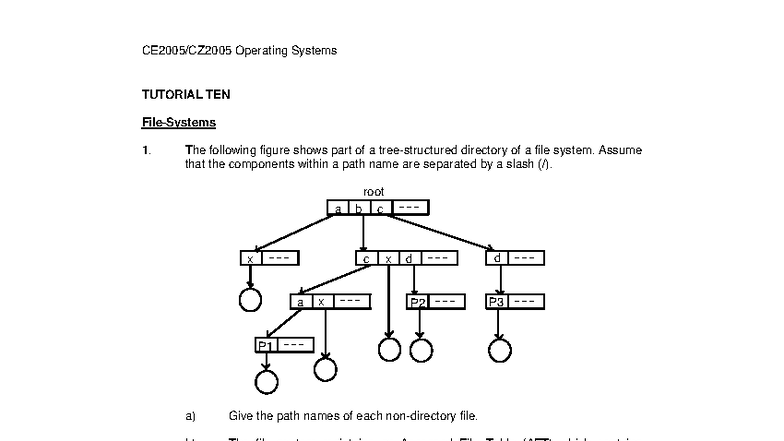 Operating Systems TUTORIAL 10: File System Path Names & AFT - Studocu