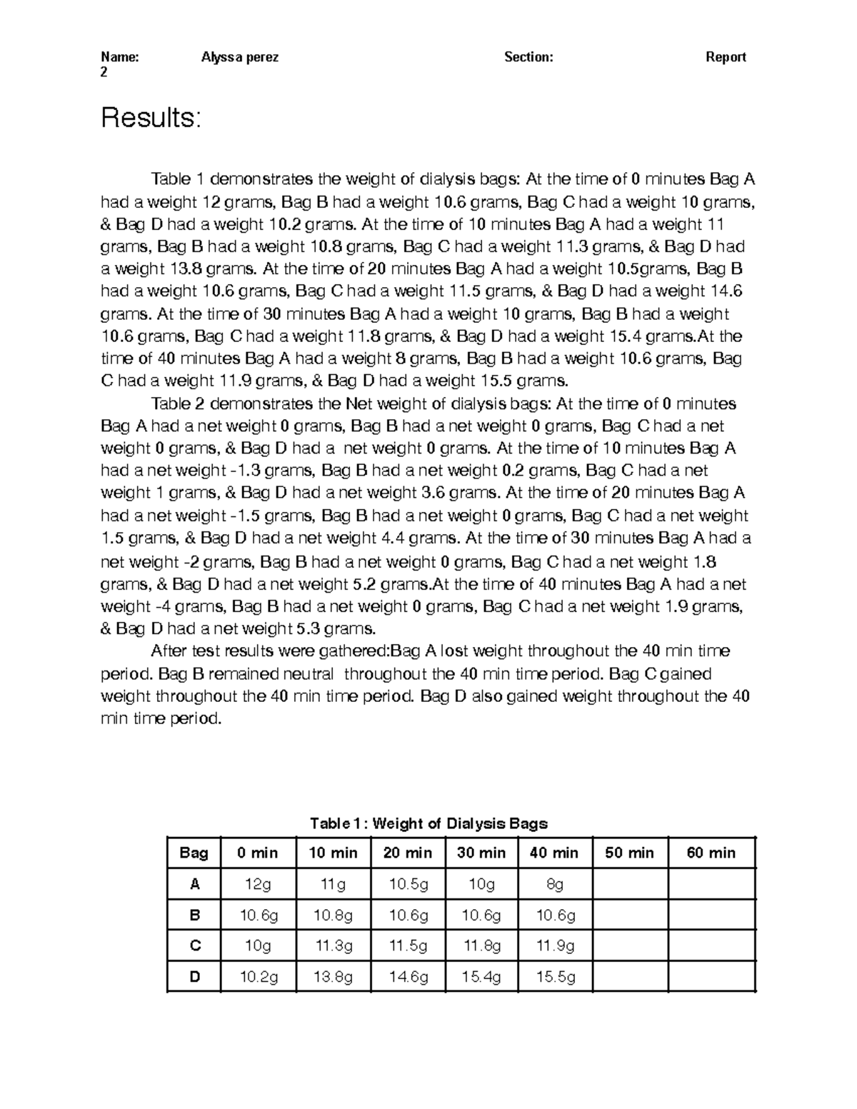 Lab Report 2: Results from the Dialysis Bag Experiment - Studocu