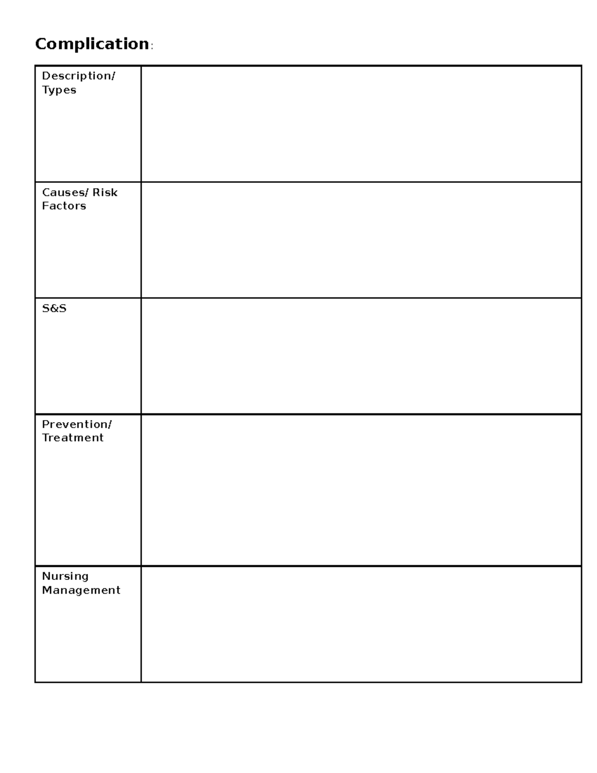 Complication Table Template - nurs 2810 - Complication: Description ...