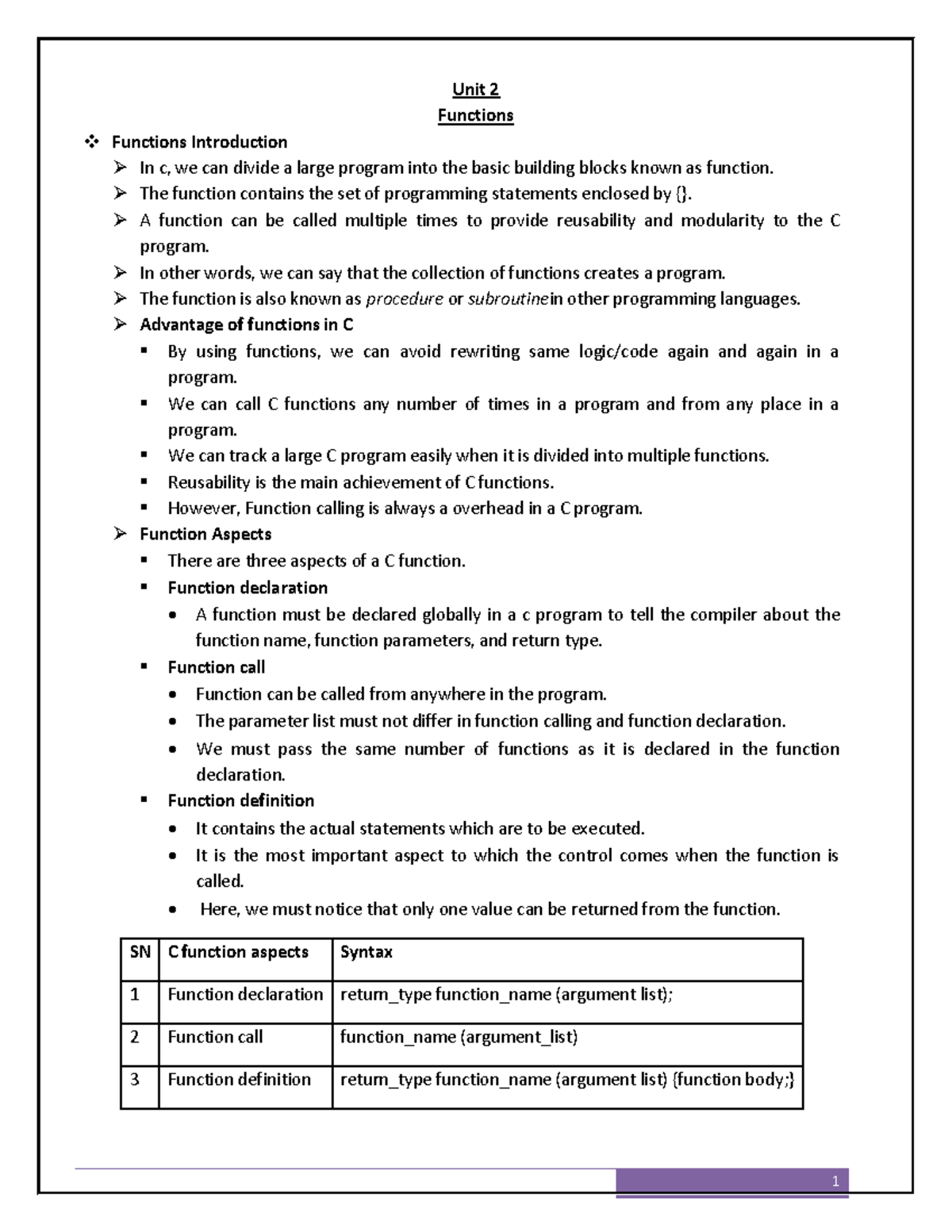 UNIT 2 - C Functions Study Notes for Programming Basics - Studocu
