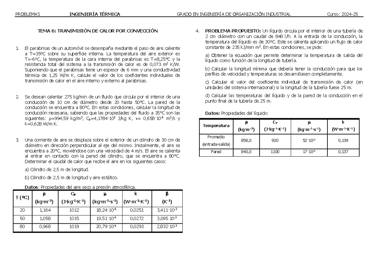Problemas de Transmisión de Calor por Convección - T6 Ingeniería ...