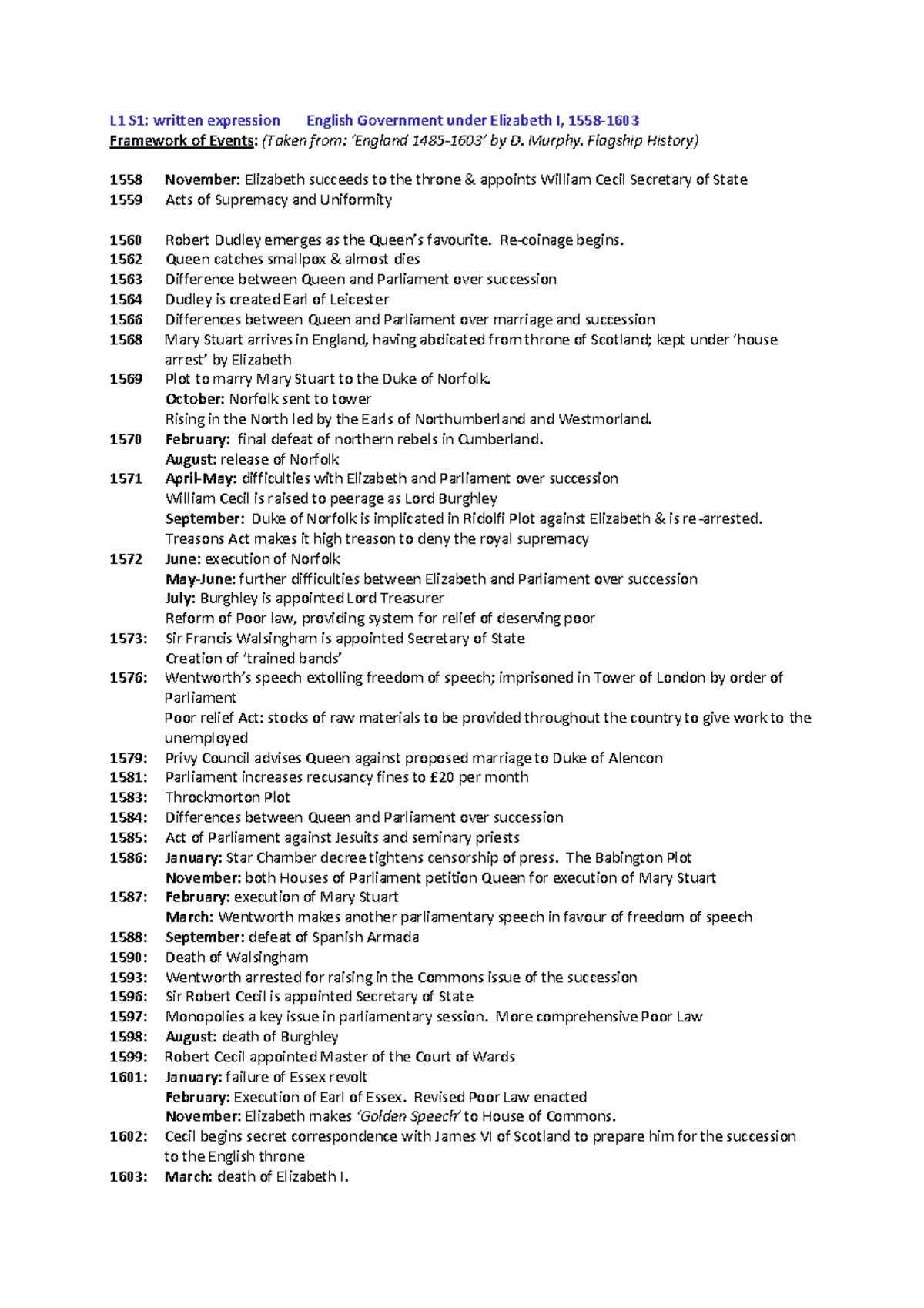 Elizabeth I timeline 2021 - L1 S1: written expression English ...
