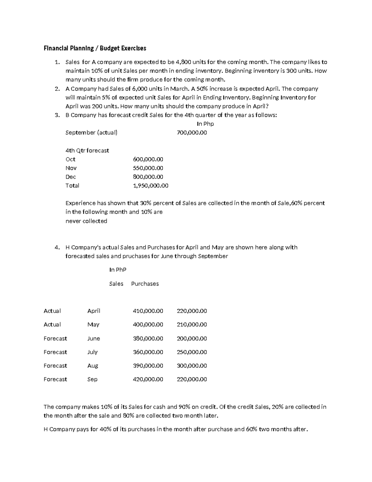 Financial Planning Budget Exercises: Production & Sales Forecasts - Studocu