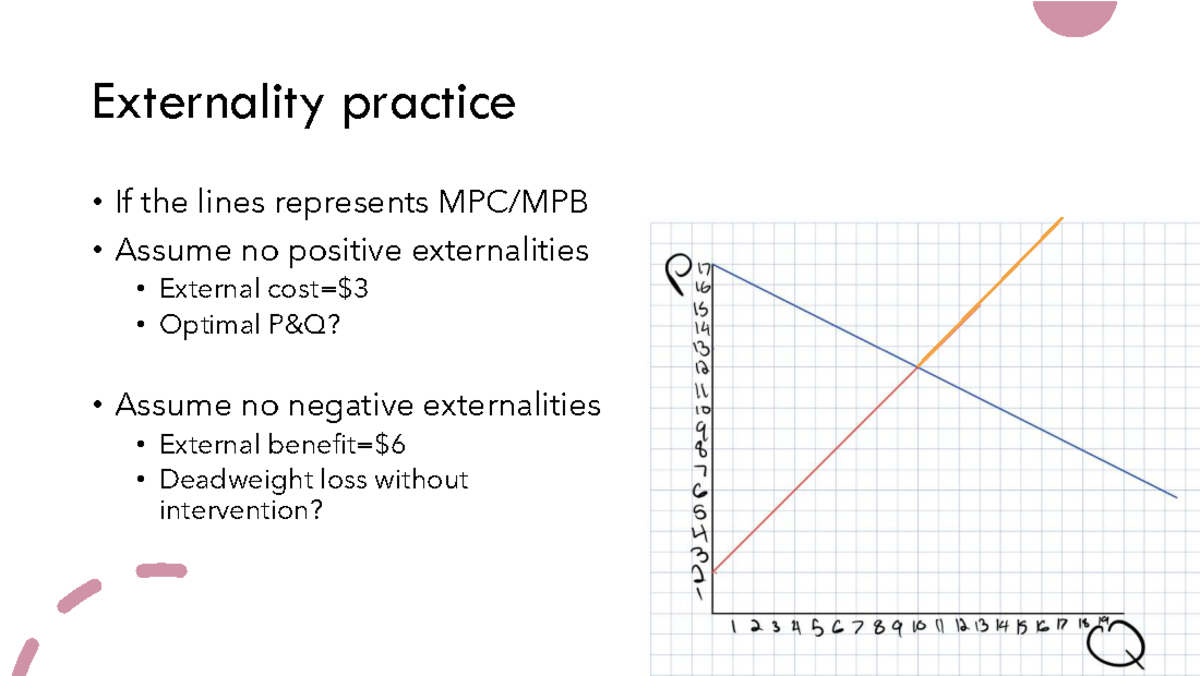 Consumer Choice and Utility Analysis - FA25 - Studocu