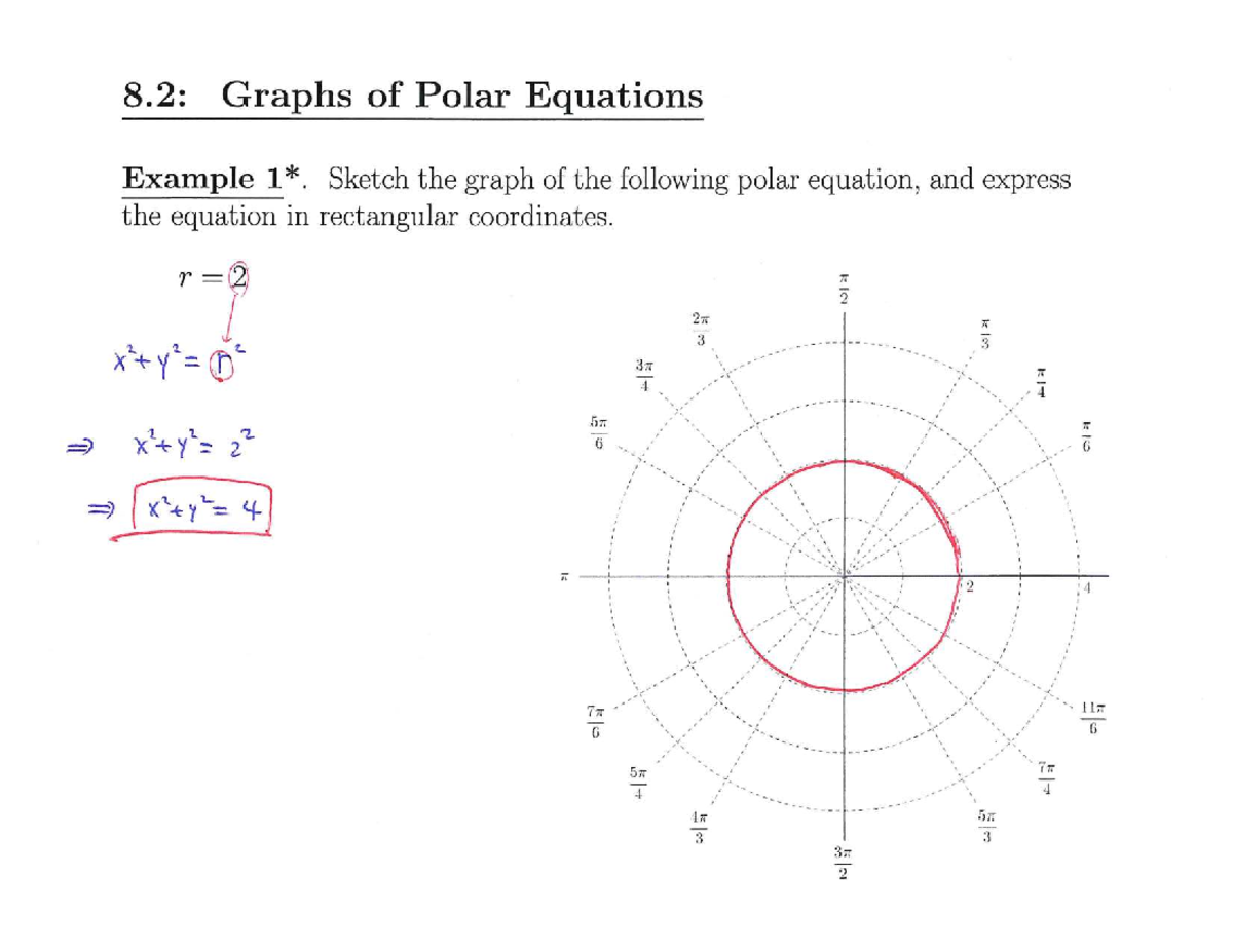 Graphs of Polar Equations - Math 58 Sec 6166 Class Notes - Studocu