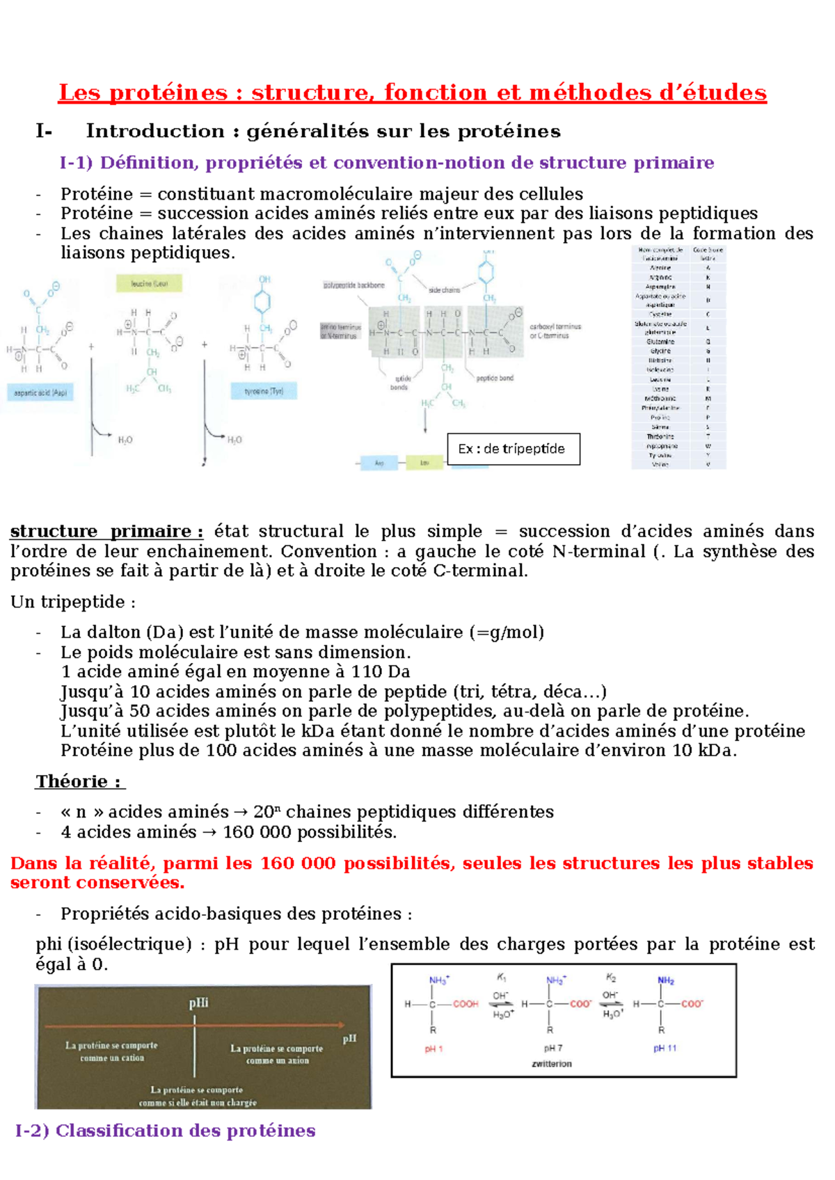 Bioch 0101 : Structure et Fonction des Protéines - Studocu