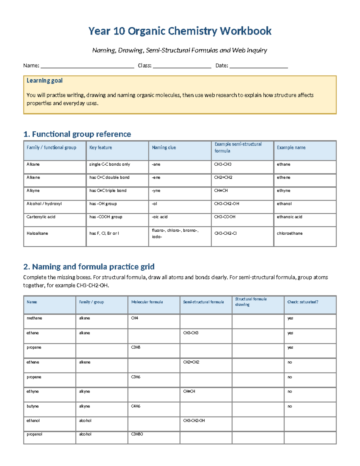 Year 10 Organic Chemistry Naming & Drawing Workbook: Web Inquiry - Studocu