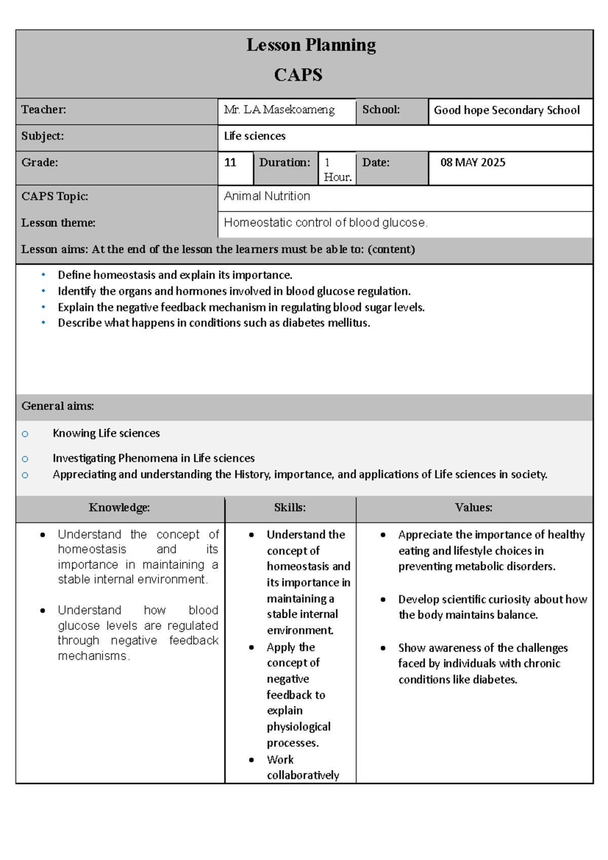 Grade 11 CAPS Life Sciences Lesson Plan: Homeostasis & Blood Glucose ...