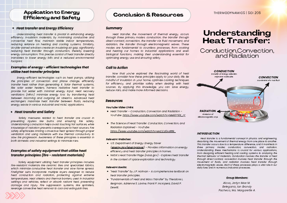 Thermodynamics SCI 205: Understanding Heat Transfer for Energy ...