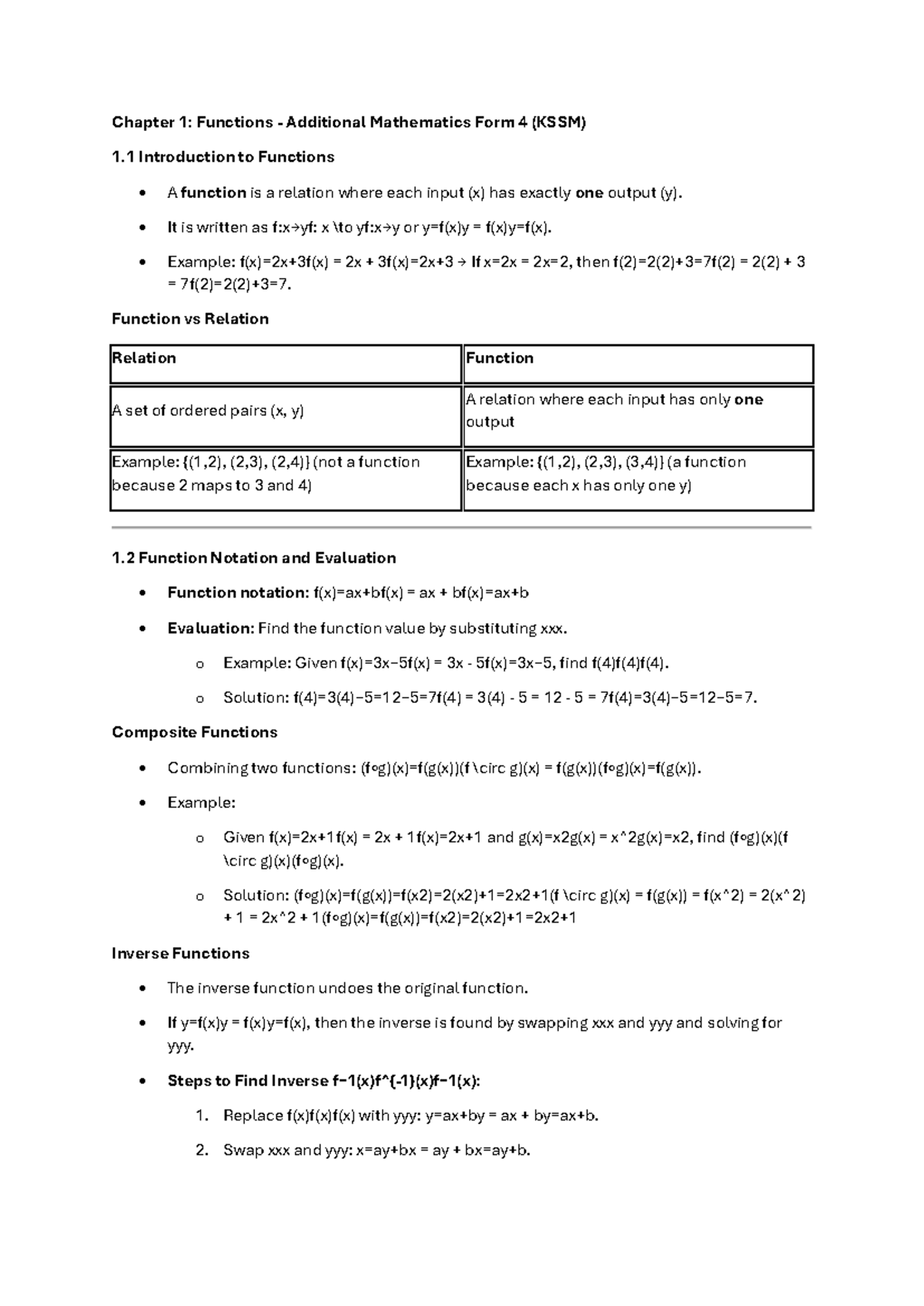 Chapter 1: Functions - Additional Mathematics Form 4 (KSSM) - Studocu
