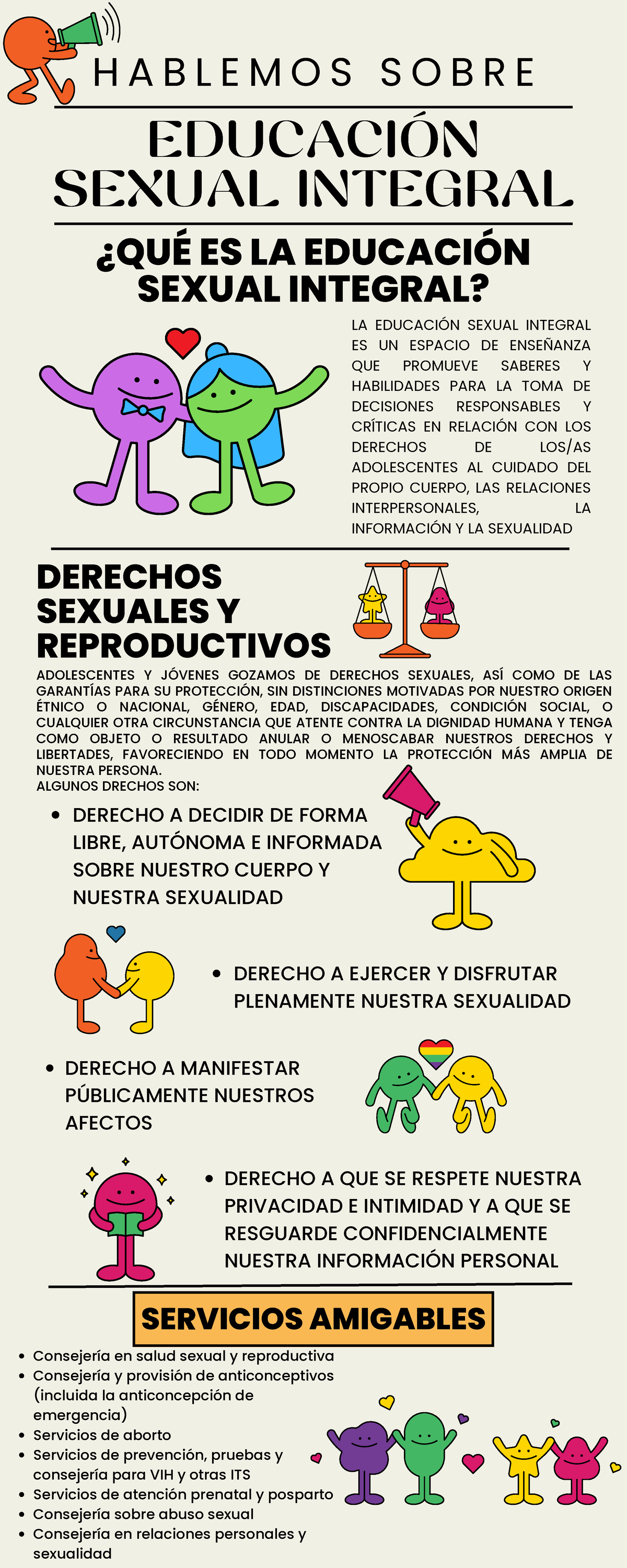 Infografía sobre Educación Sexual Integral (ESI) y Derechos Humanos ...