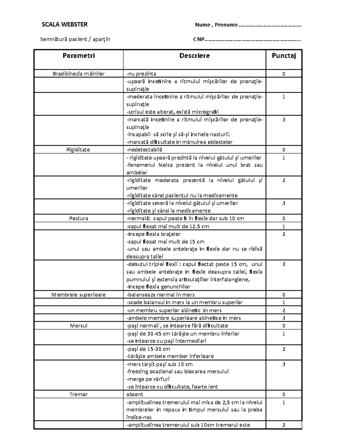 Scala Webster Evaluare și Interpretare a Dizabilităților - Studocu