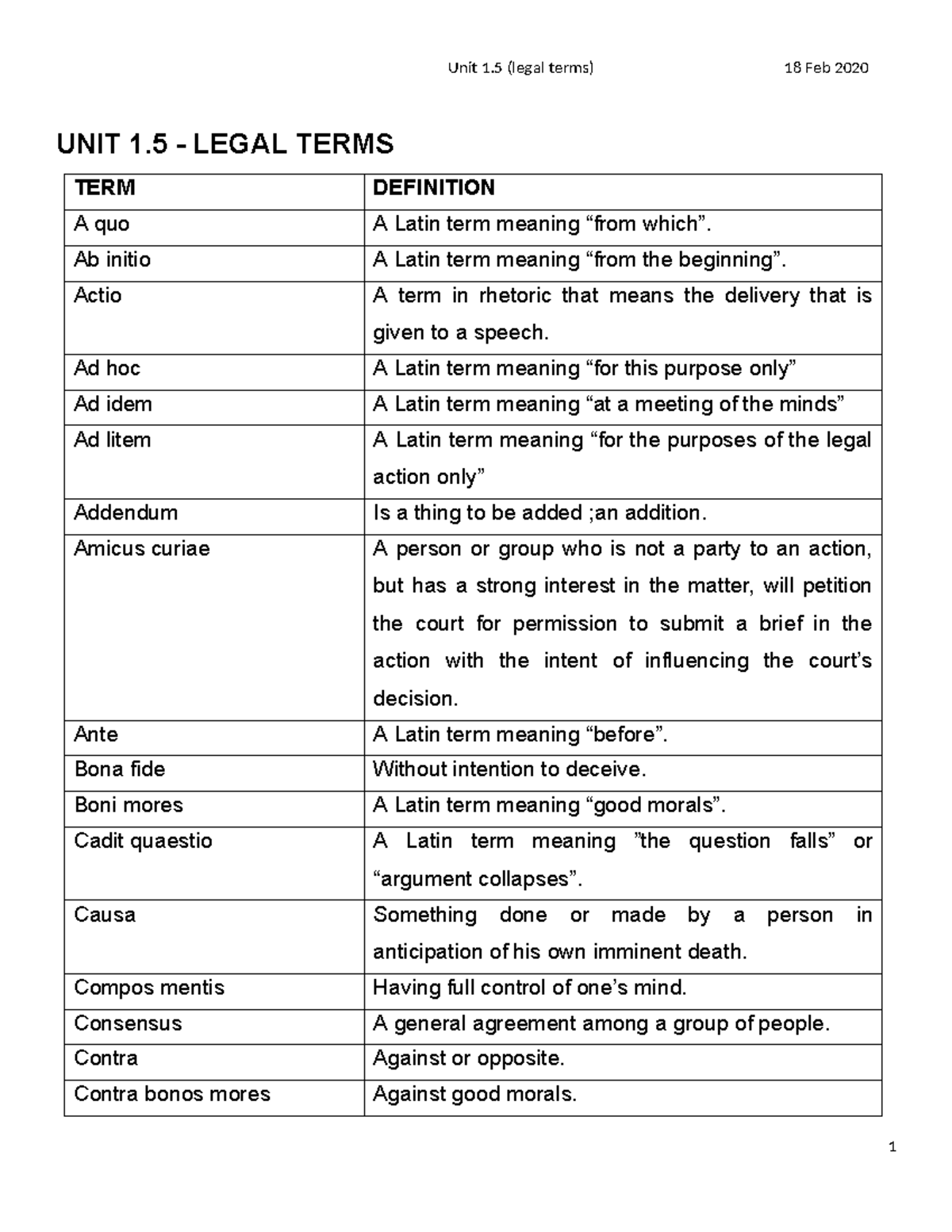 Legal Terms for First-Year Law Students: Key Latin Definitions - Studocu