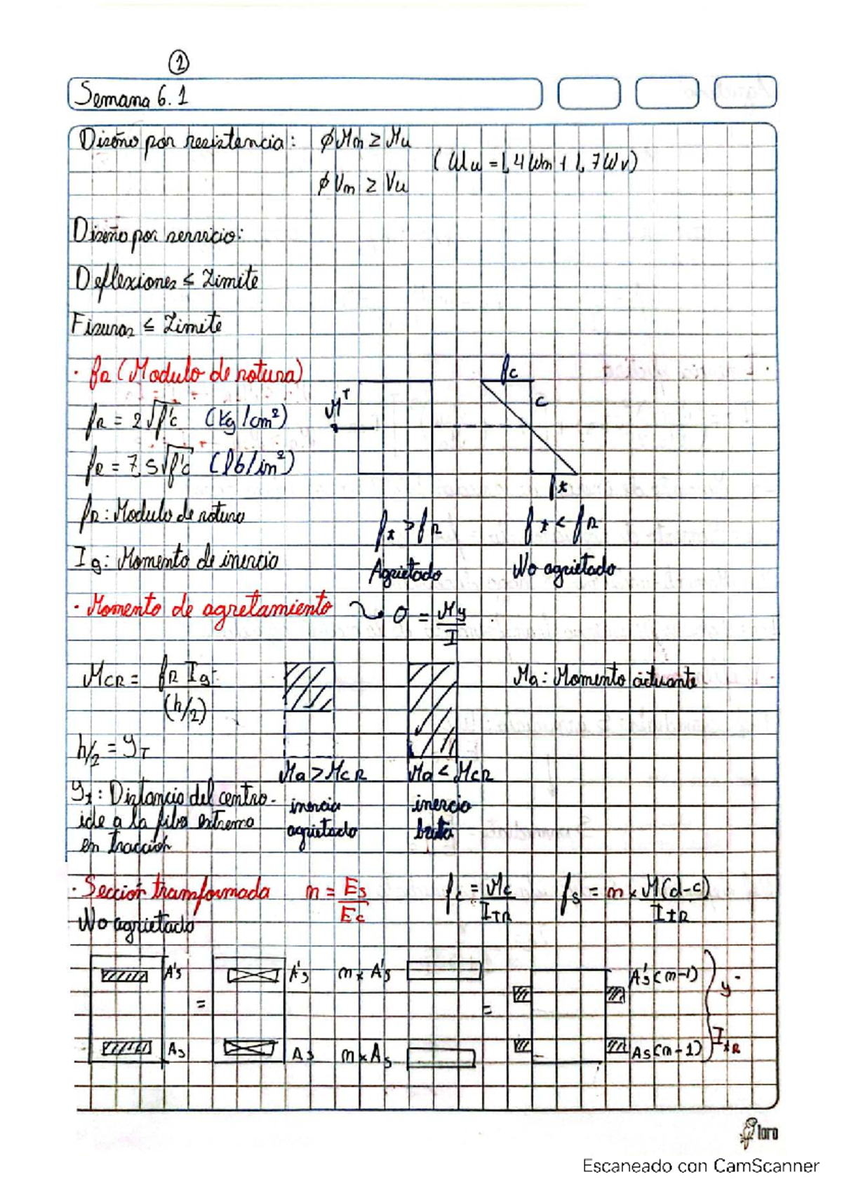 Semana 6 - Notas de Clase (Curso: EDTHGDHD) - Studocu