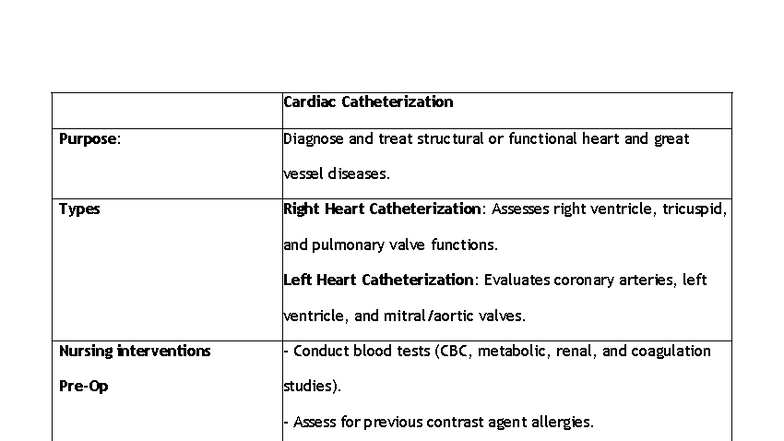 Cardiac Catheterization: Diagnosis & Nursing Care (Chapter 21) - Studocu