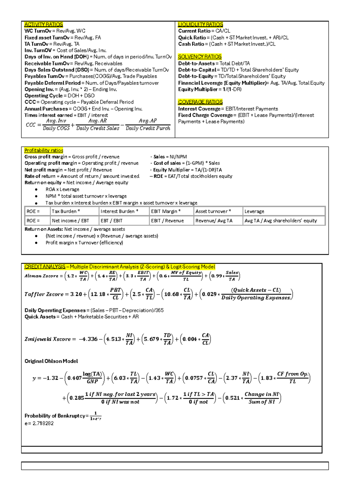 ACCT310 Financial Ratios and Analysis Formula Sheet - Studocu