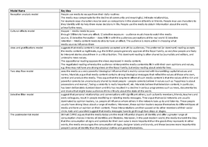 Learning aim A Topics - UNIT 2 TECHNOLOGY SYSTEMS Introduction This ...
