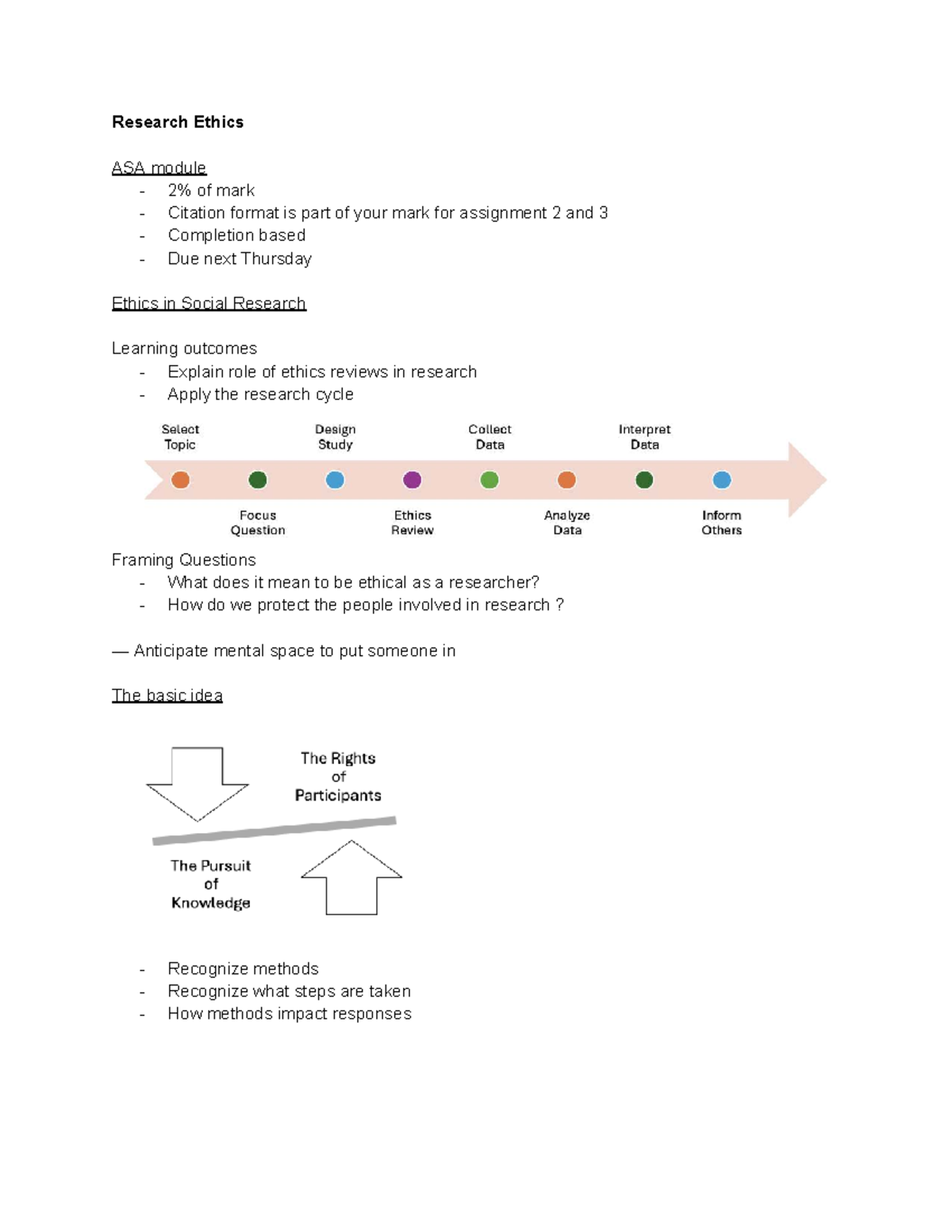 SOC221 Research Ethics: Principles & Considerations for Assignments 2 & 3 - Studocu