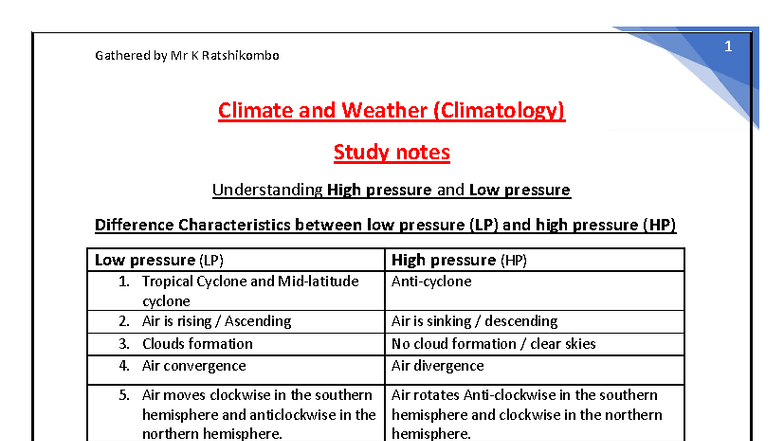 G12 Climatology Study Notes: High & Low Pressure Systems Explained ...