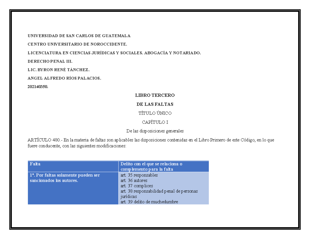 Análisis Comparativo de Delitos y Faltas en Derecho Penal - LV - Studocu