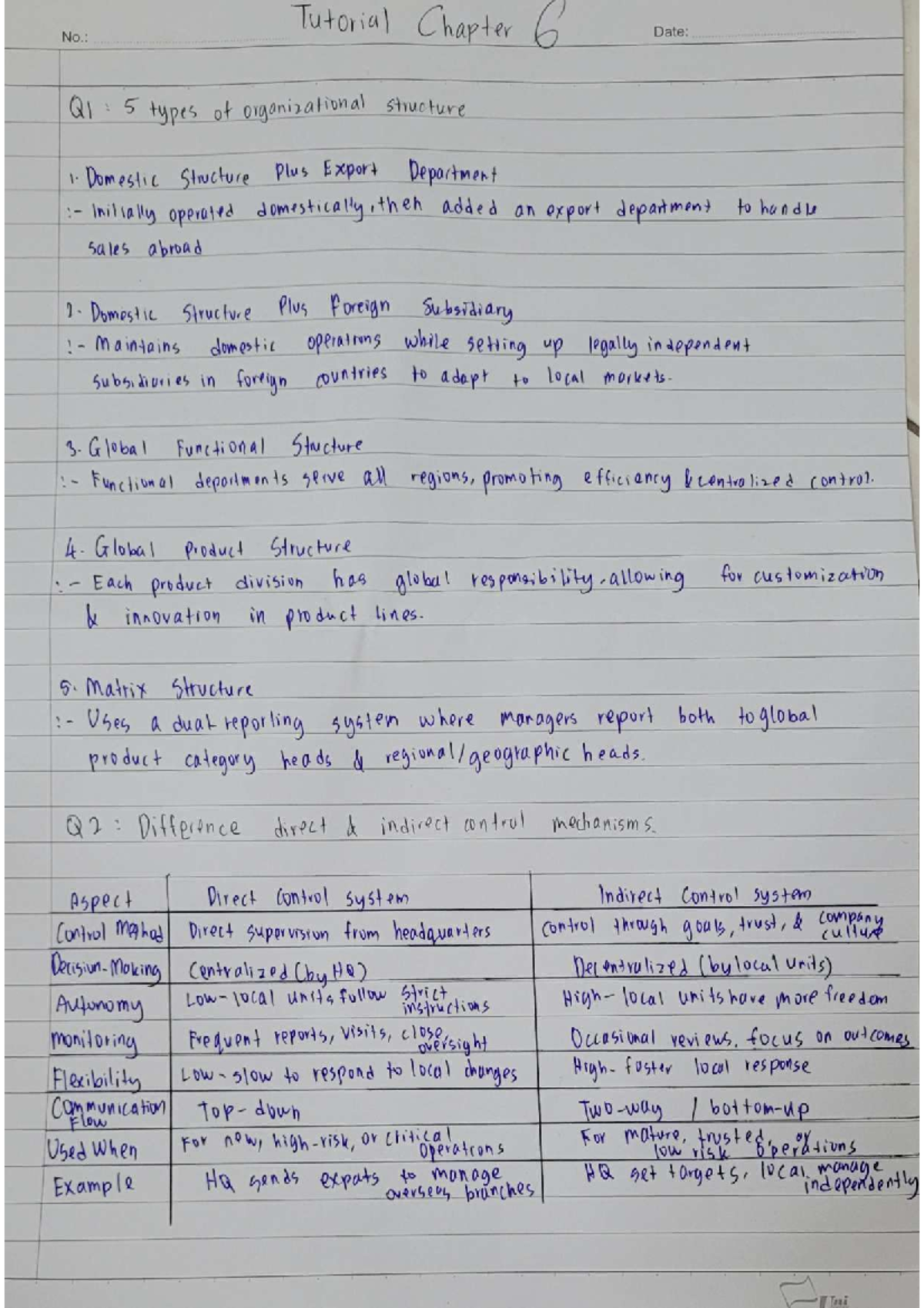 MIB4 Tutorial: Chapter 6 - Types of Organizational Structures - Studocu