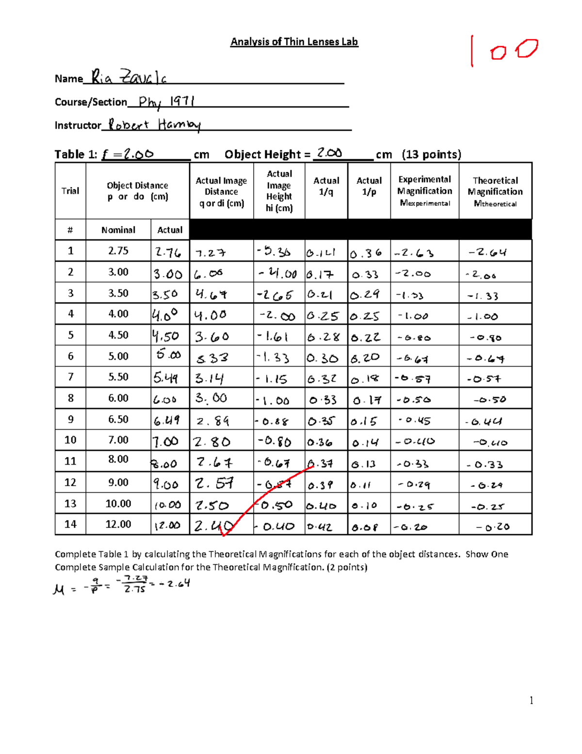 Thin Lenses Lab Worksheet: Analysis & Calculations - Studocu