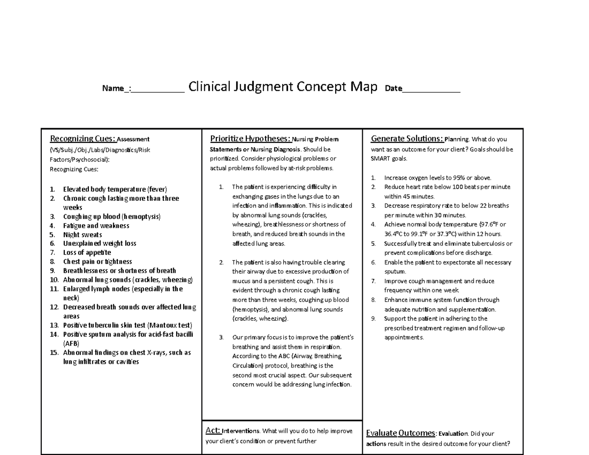 Clinical Judgement Map - Name_:____________ Clinical Judgment Concept ...