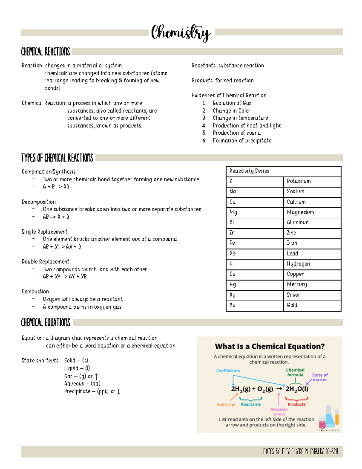 Chemistry 3Q Notes: Understanding Chemical Reactions and Rates - Studocu