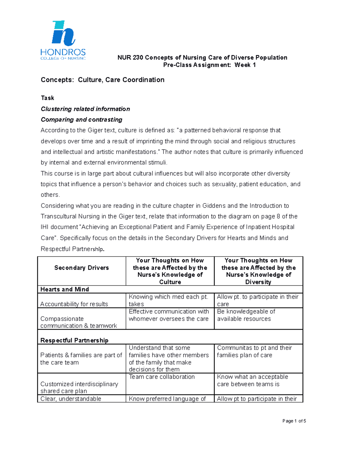 Week 1 Pre-Class Assignments (1) completed - Pre-Class Assignment: Week 1 Concepts: Culture ...