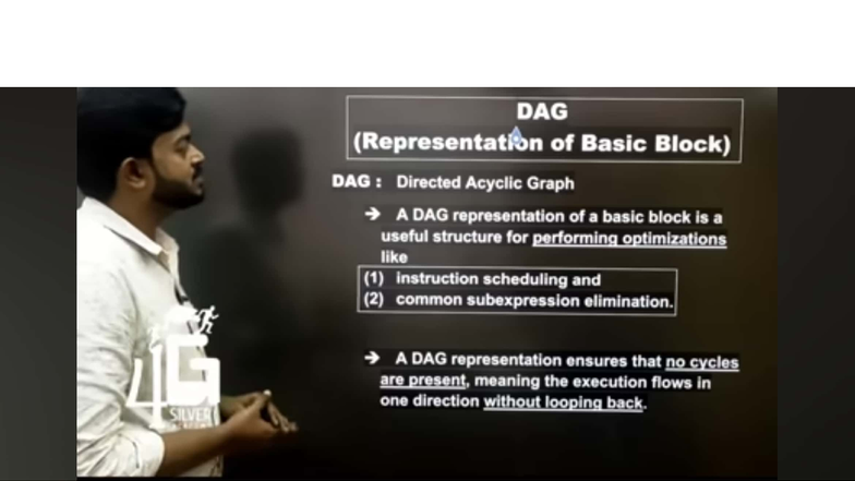 DAG Representation of Basic Blocks: Key Concepts and Applications - Studocu