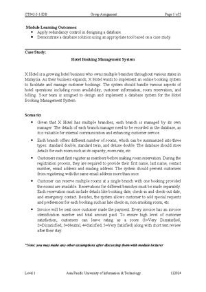 GROUP ASSIGNMENT: DATABASE SCHEMA & SQL QUERIES - INTRO TO DATABASE - Studocu