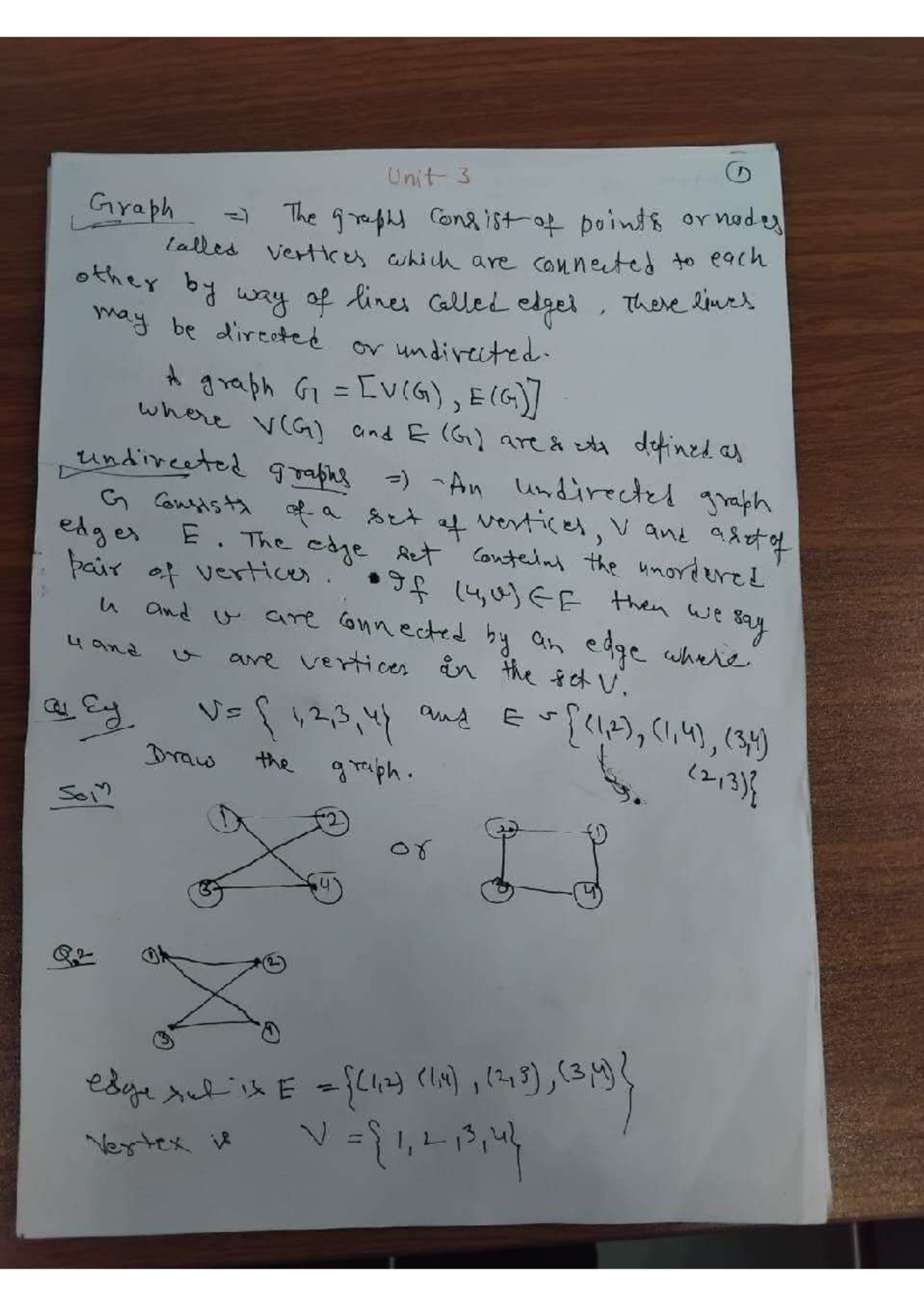 Discrete Mathematics Unit 2: Graph Theory Concepts and Definitions ...
