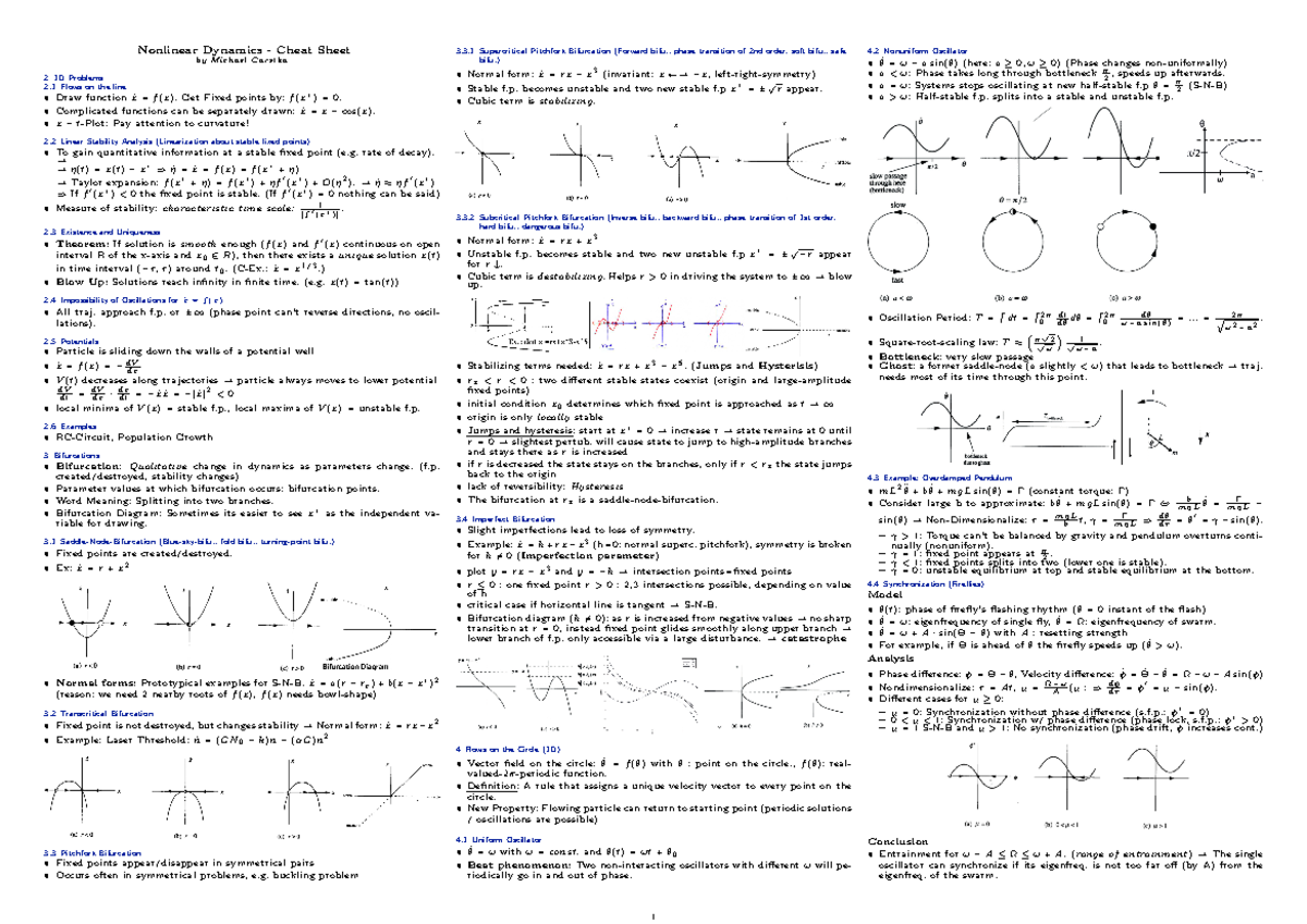 Formelsammlung für Nichtlineare Dynamik (Zusammenfassung) | Cheat Sheet ...