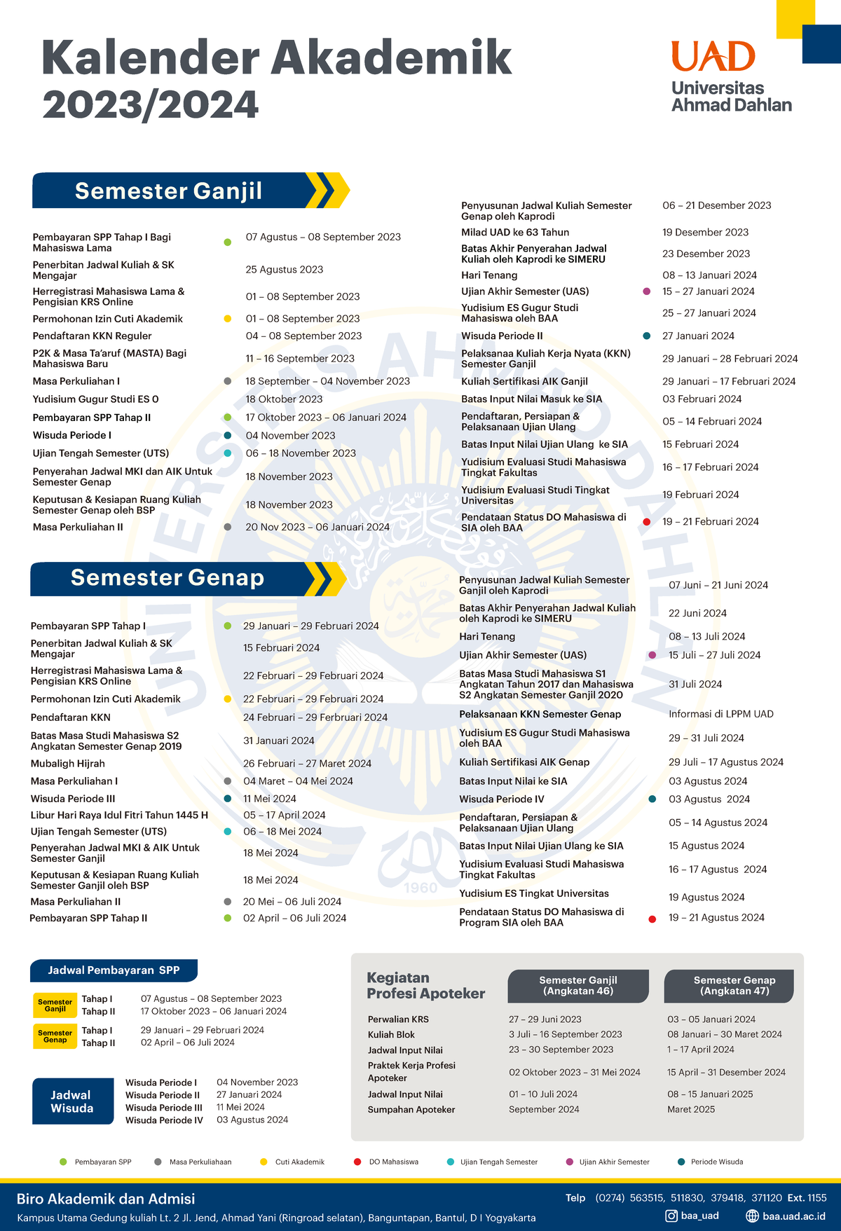 Kalender Akademik UAD 2023/2024 - Semester Ganjil dan Genap - Studocu