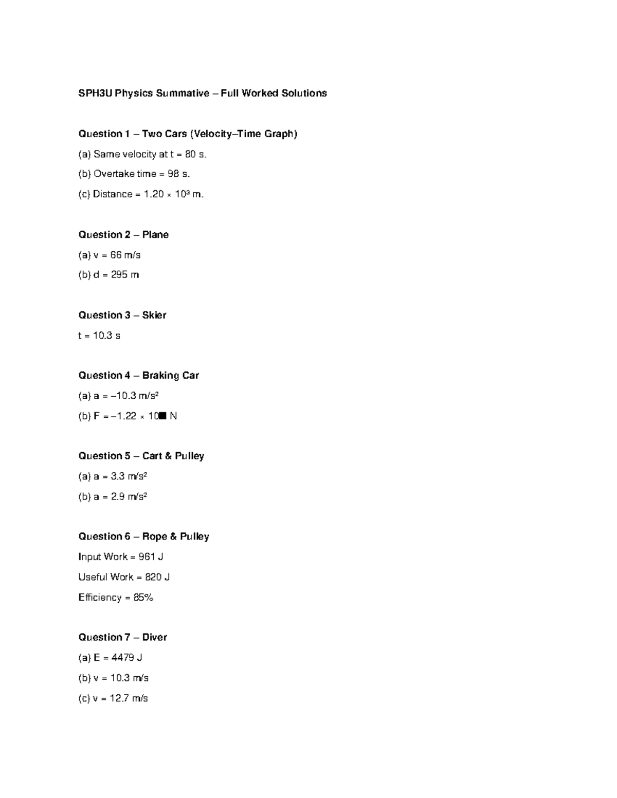 SPH3U Physics Summative Full Worked Solutions Overview - Studocu