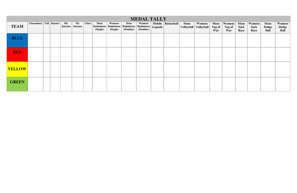 Medal Tally 015928 - MEDAL TALLY TEAM Cheerdance Yell Banner Mr ...
