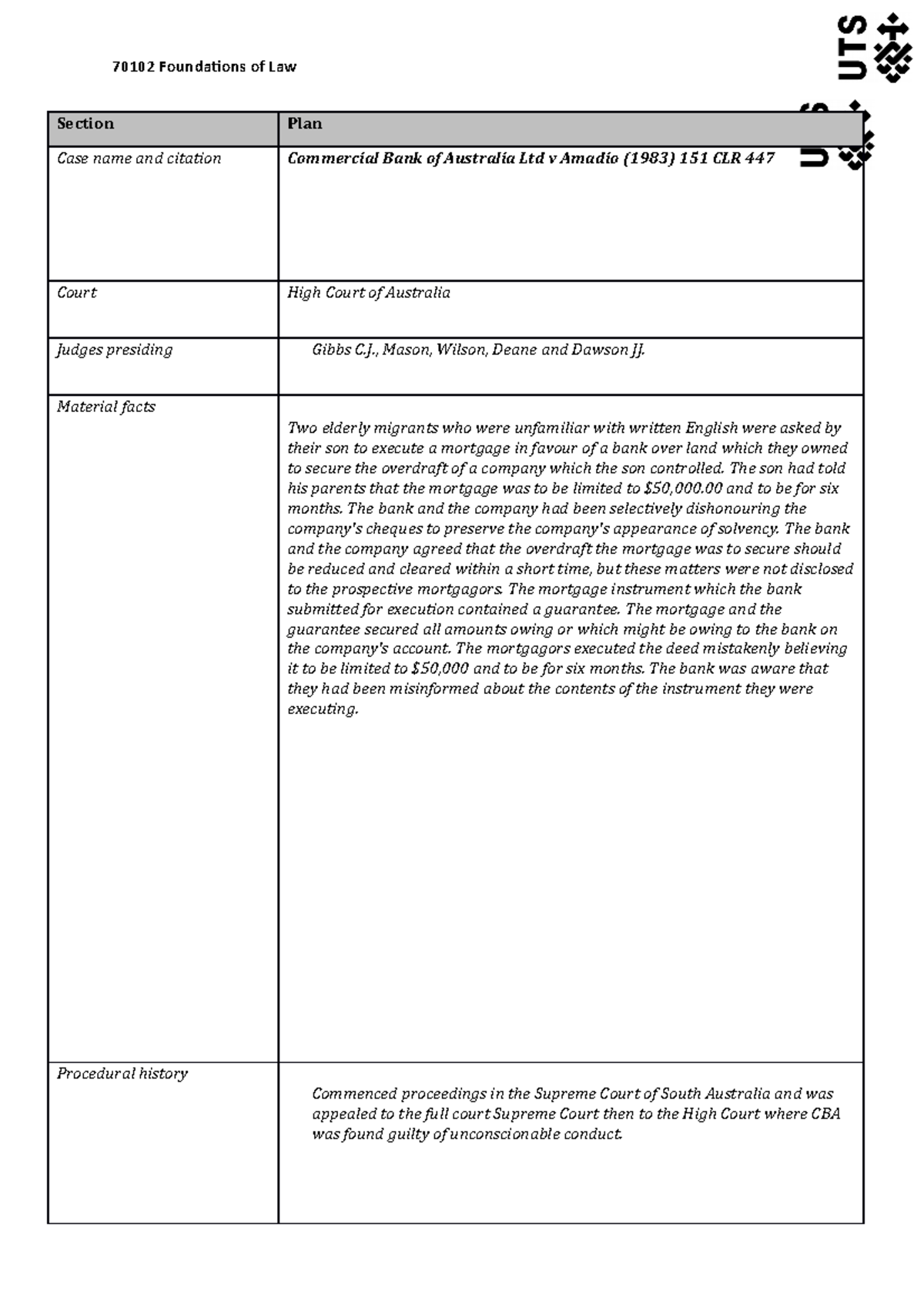 Case Note Class Example - 70102 Foundations of Law Section Plan Case ...