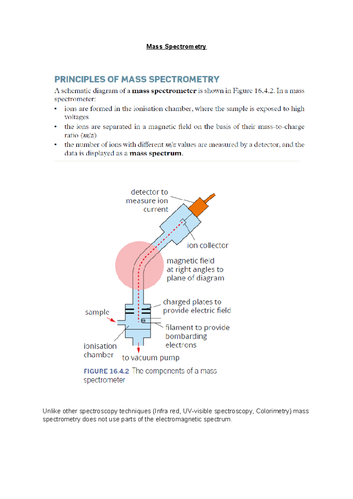 Mass Spectrometry - Key Concepts and Practice Questions for Chemistry ...