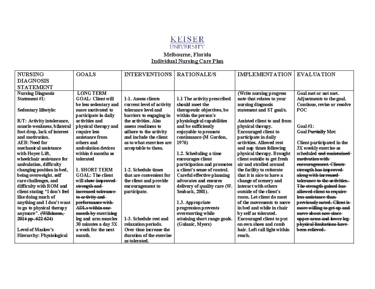 Melbourne, FL Nursing Care Plan: Sedentary Lifestyle & Activity Goals ...