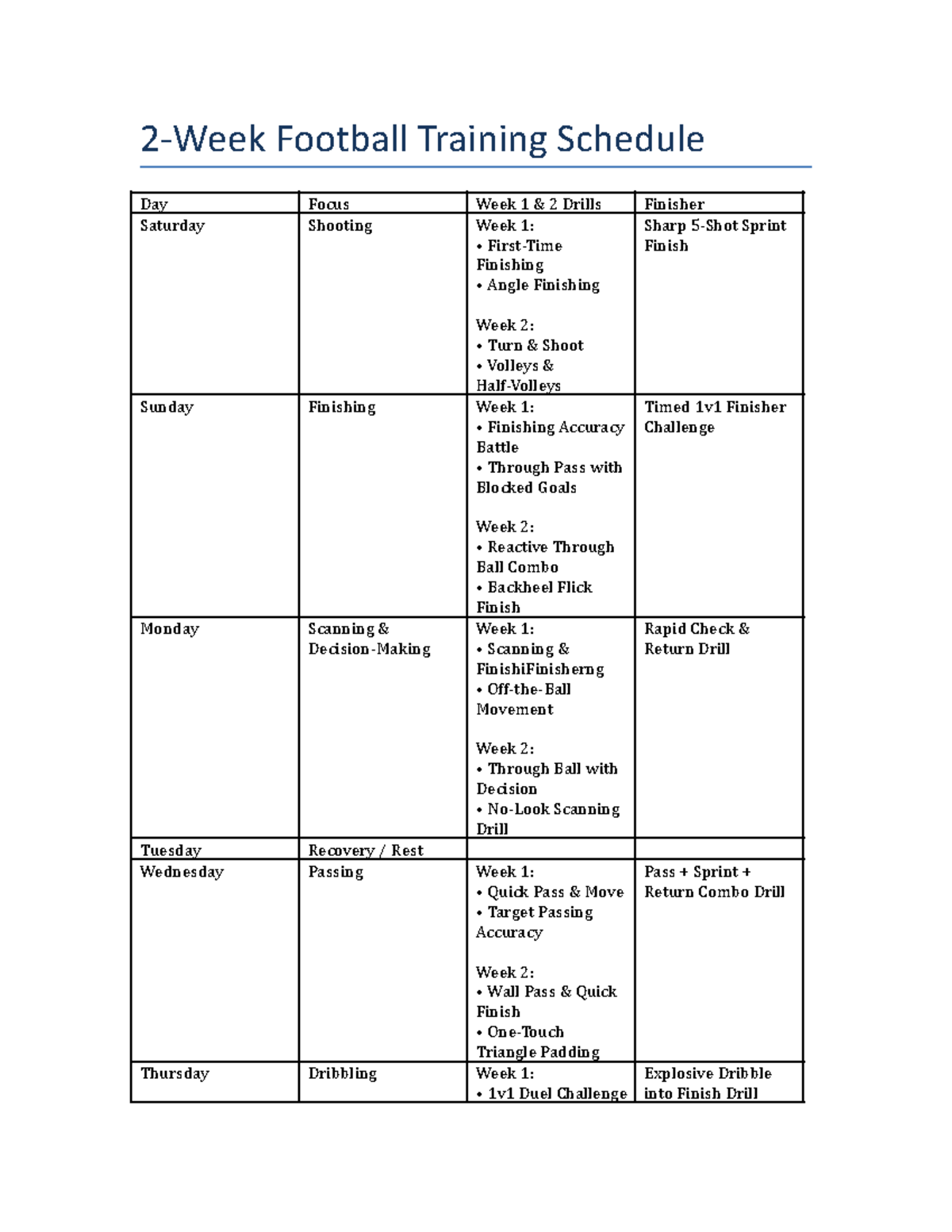 Football Training Schedule: Weekly Focus on Shooting & Drills - Studocu