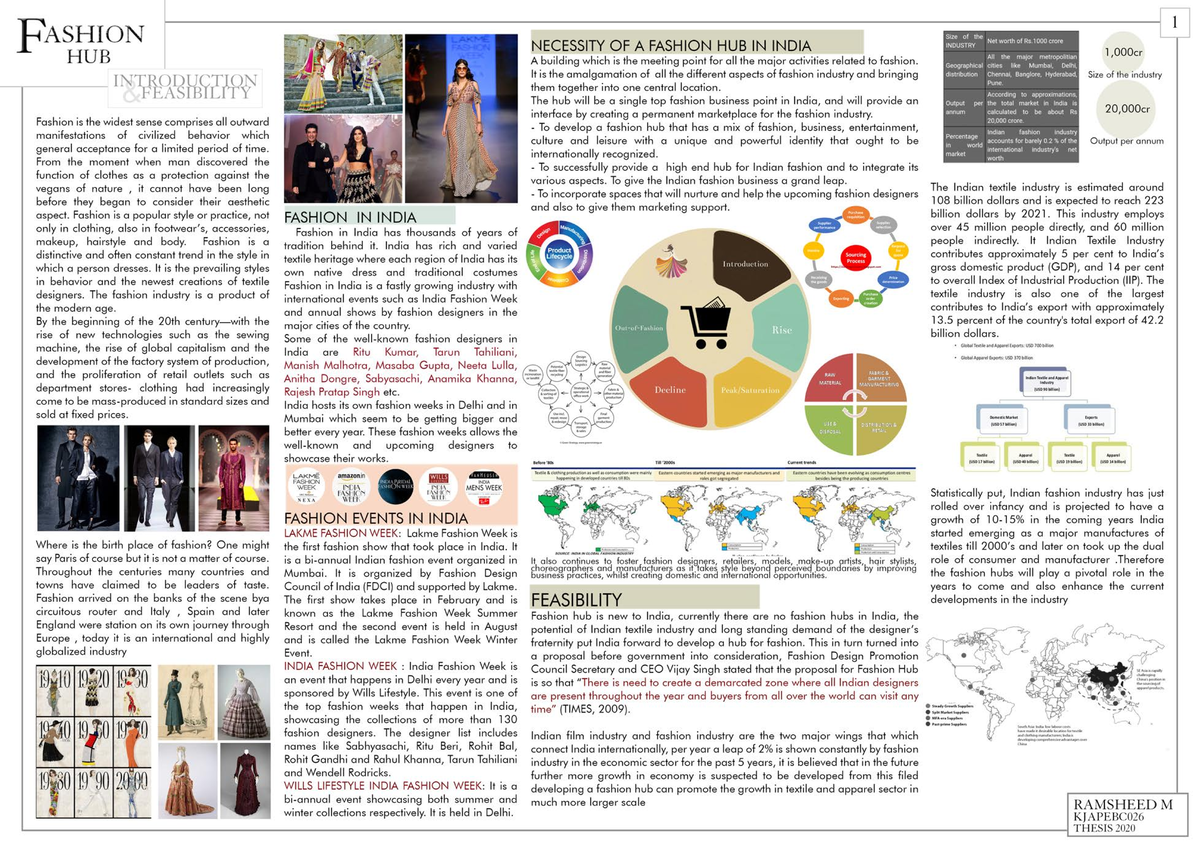 Fashion Hub: Final Year Thesis Project Overview and Insights - Studocu