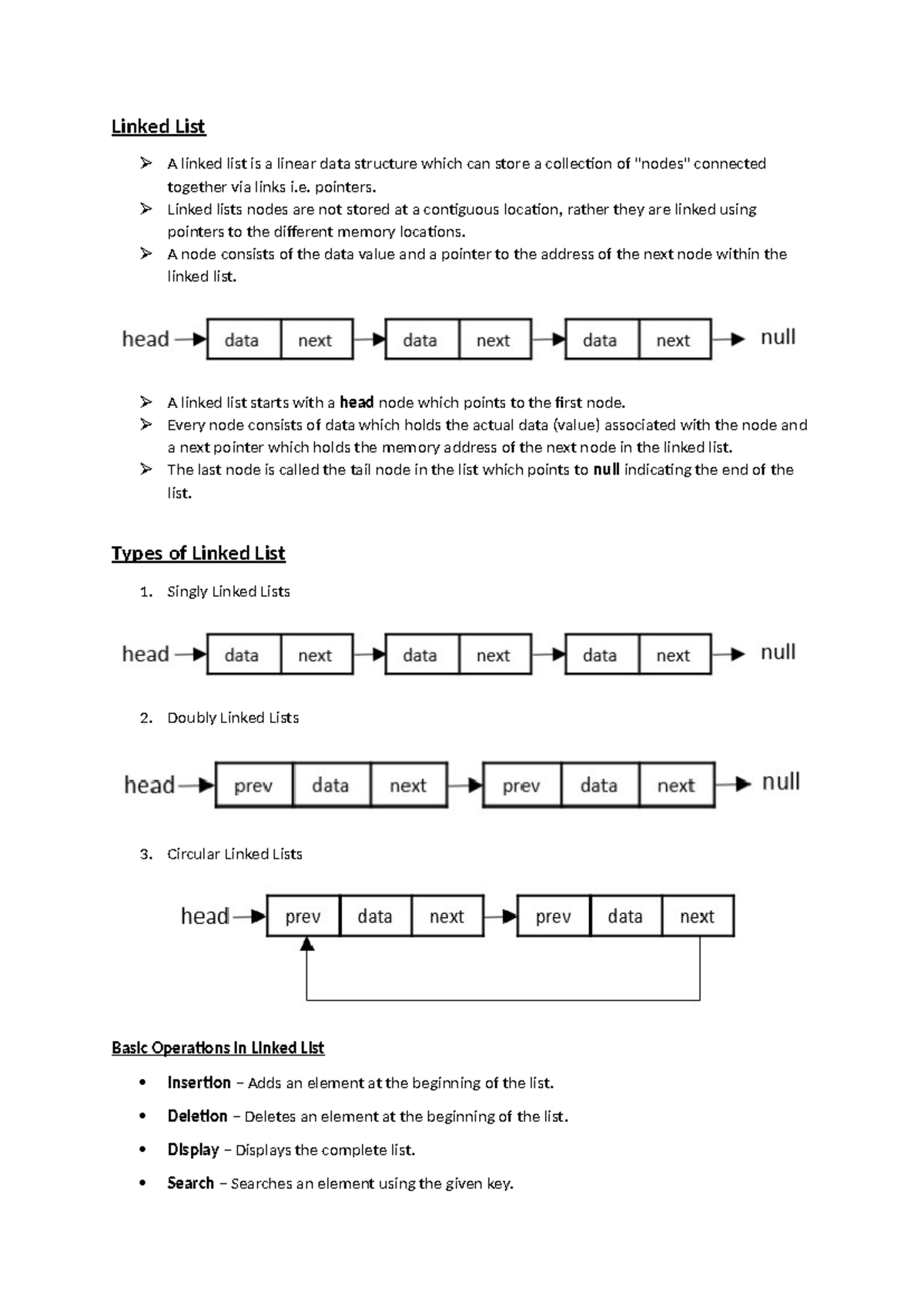 Linked List Overview: Structure, Types, and Operations Explained - Studocu