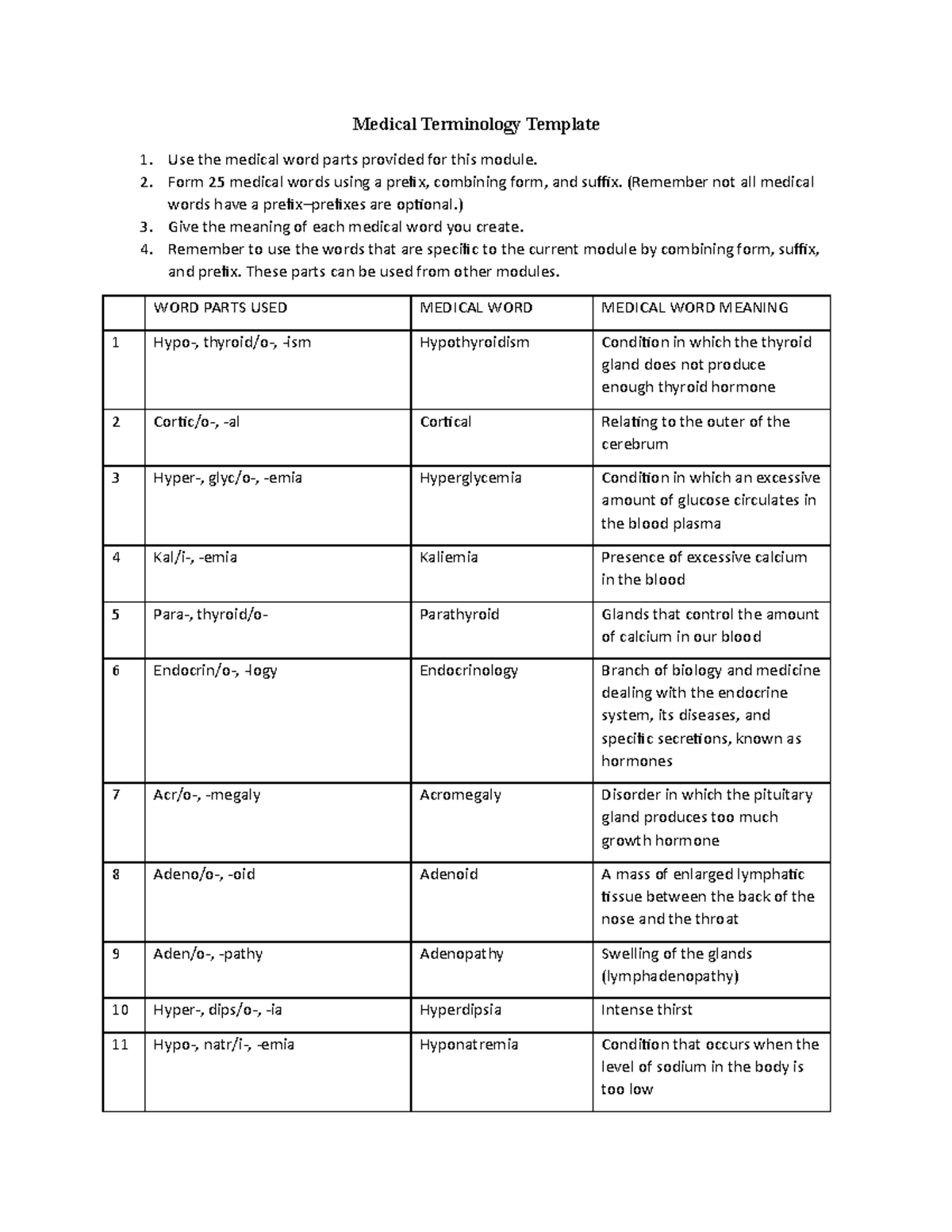 Module 4 Med Terms - Medical Terminology Template Use the medical word ...